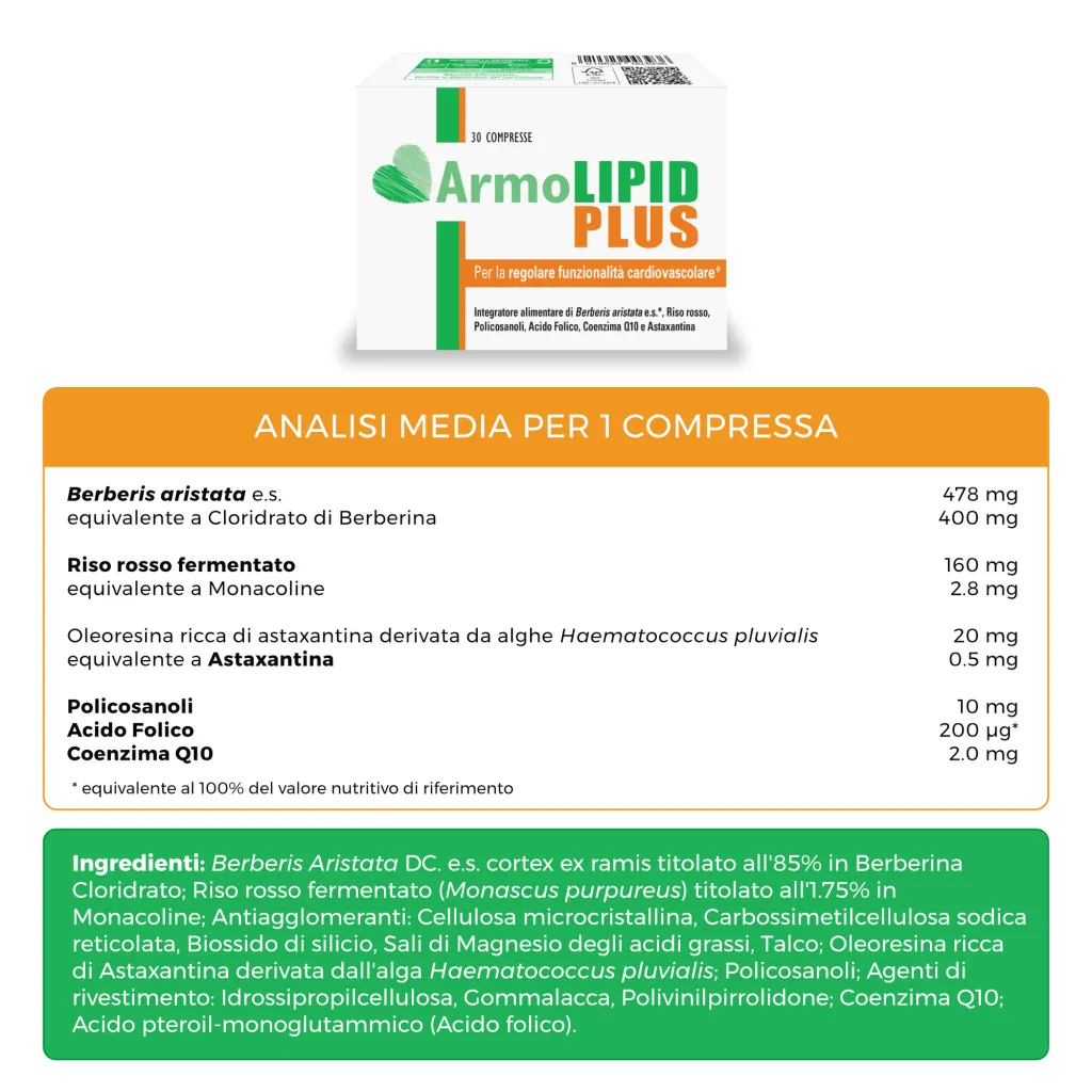 ARMOLIPID PLUS: il controllo colesterolo e trigliceridi